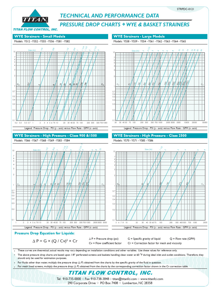STRPDC | PDF | Pressure | Mechanical Engineering