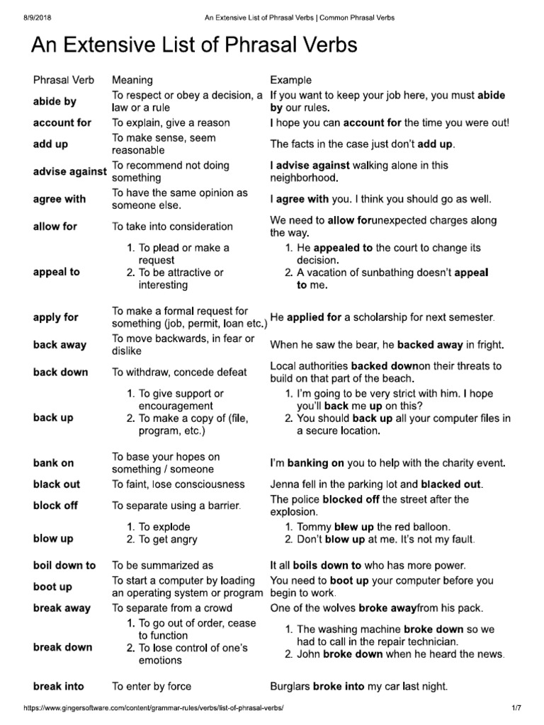 Phrasal Verb List | PDF