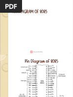 Pin Diagram of 8085 Microprocessor | PDF | Input/Output | Computing