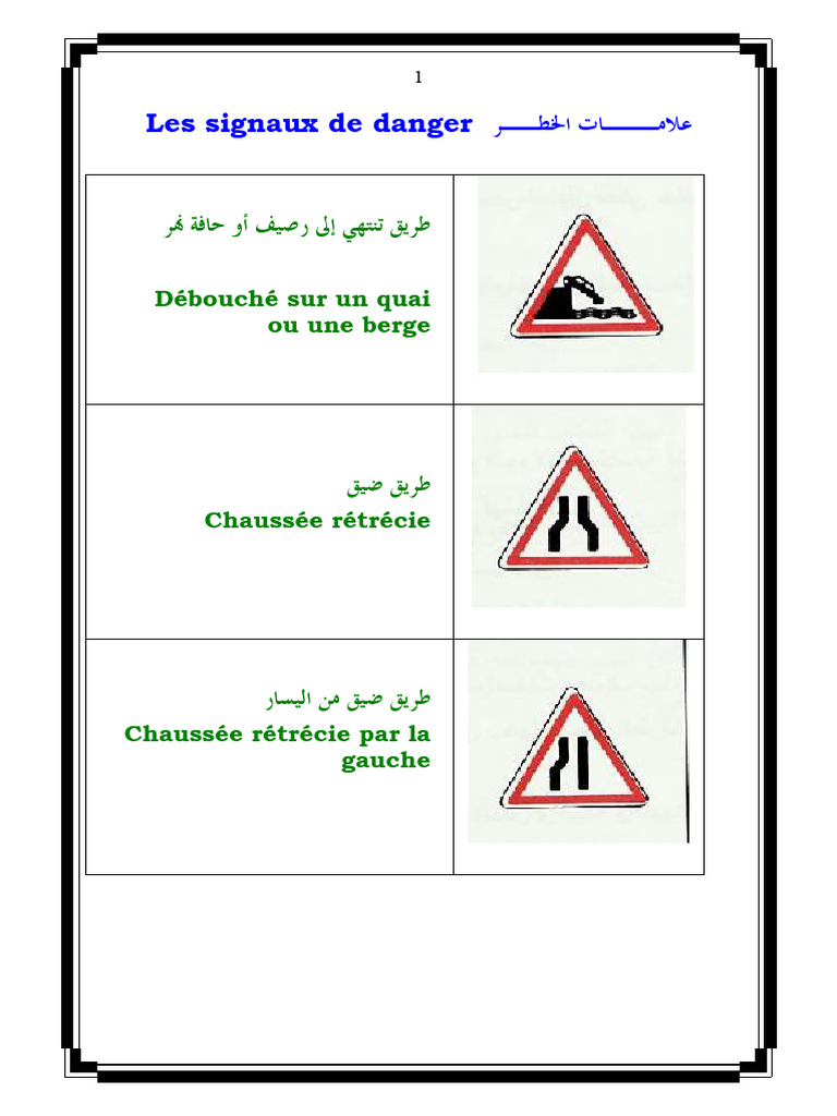 Panneau de Rue | PDF