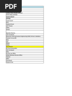 ICAR Telephone Directory 2024 | PDF