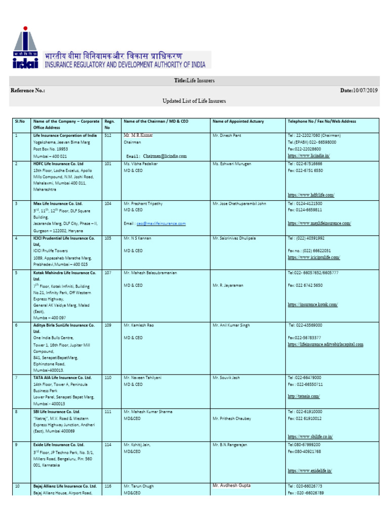 IRDAI Life Insurance Companies List | PDF | Economy Of India ...