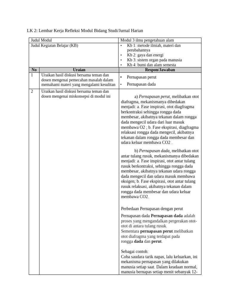 LK - 2 - Lembar - Kerja - Refleksi - Modul - 3 TULUS | PDF