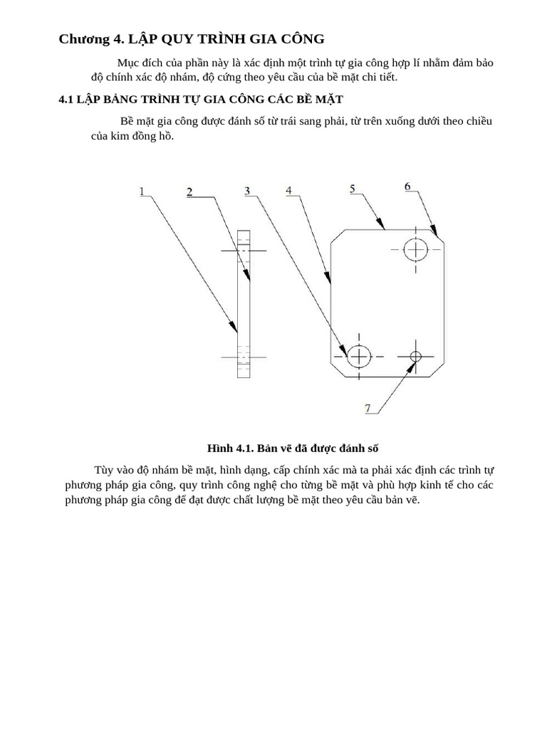 Chương 4 Da CNCTM | PDF