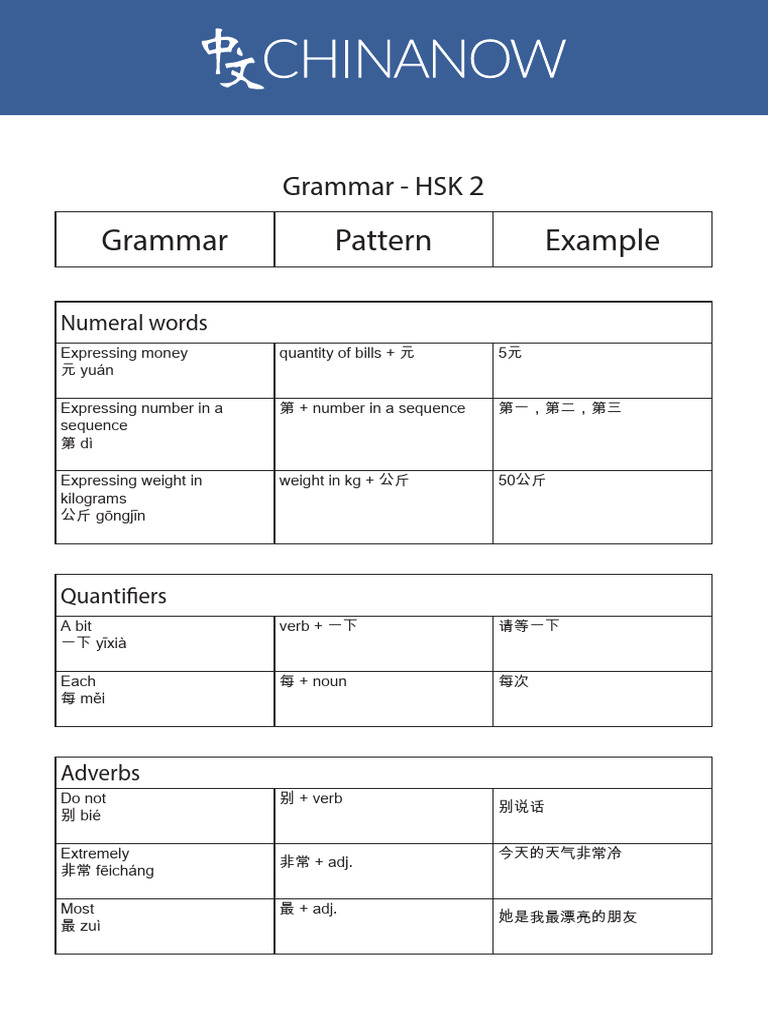 HSK Level 2 Grammar | PDF