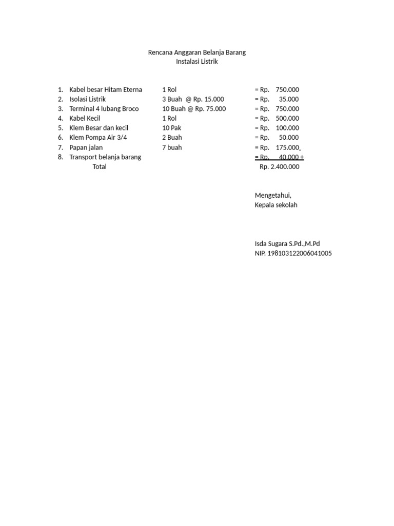 Rencana & Realisasi Anggaran Listrik | PDF