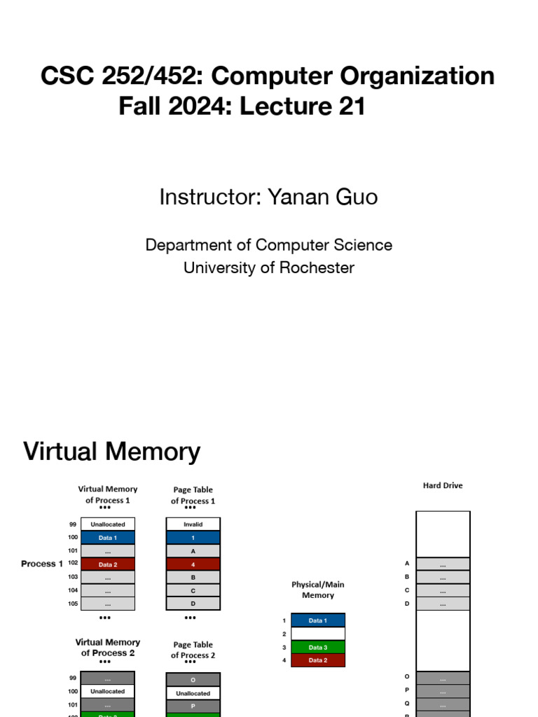 Lecture21 | PDF | Cpu Cache | Central Processing Unit