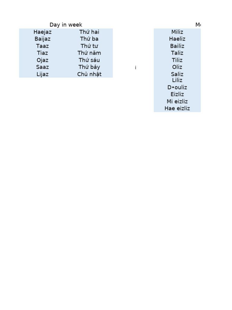 Day in Week, Month, Time, Number | PDF