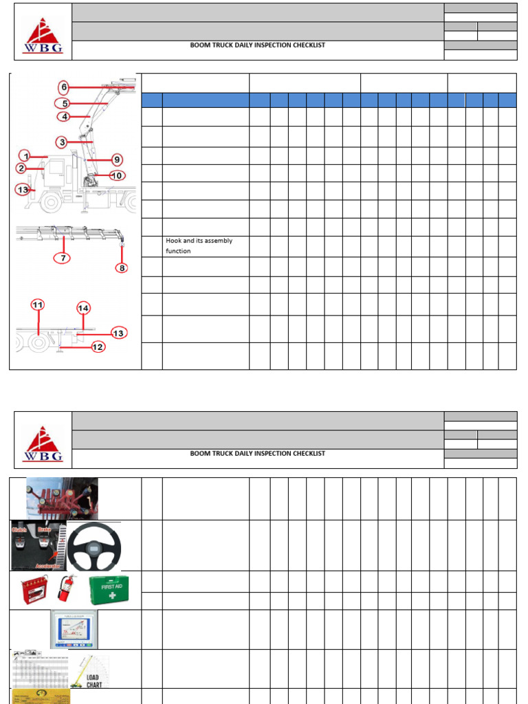 Daily Checklist Boom Truck 01-15 | PDF | Motor Vehicle | Vehicles