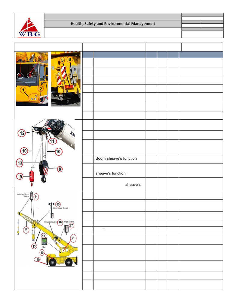 Crane Inspection | PDF | Crane (Machine) | Manufactured Goods