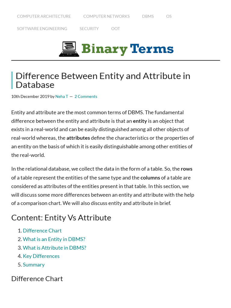 Difference Between Entity and Attribute in Database - Binary Terms ... Difference Between Entity and Attribute in Database - Binary Terms ...