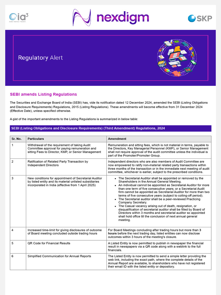 Key Amendments To SEBI LODR | PDF | Audit Committee | Business