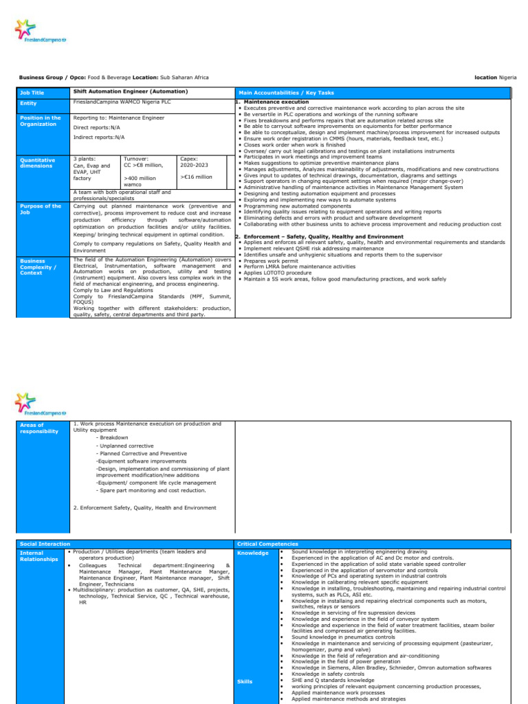 Maintenance Automation Engineer (Automation)_ENG_SC Unlock Job Profile ...
