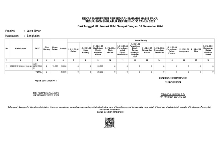 Rekap Persediaan Barang Bangkalan 2024 | PDF