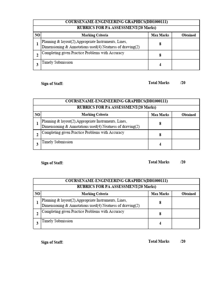 Engineering Graphics Assessment Rubric Pdf