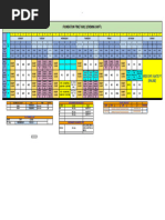 Grade 12 Timetable 2025 | PDF