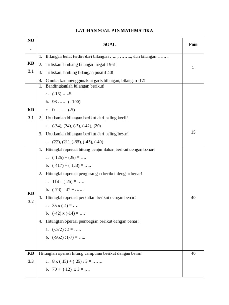 Soal PTS Matematika Kelas 7 | PDF