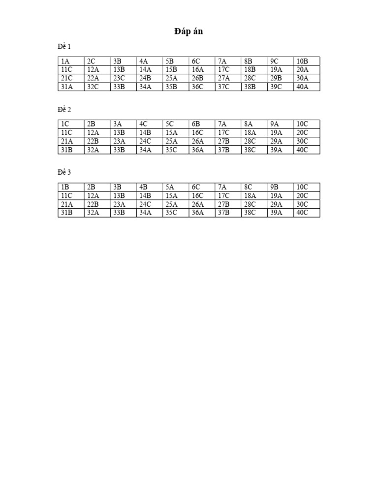 Dap An de On Tap | PDF