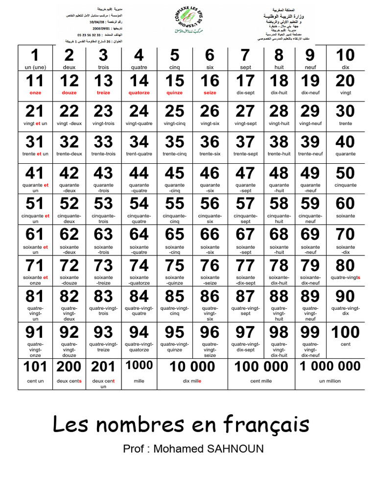Les Nombres en Français | PDF
