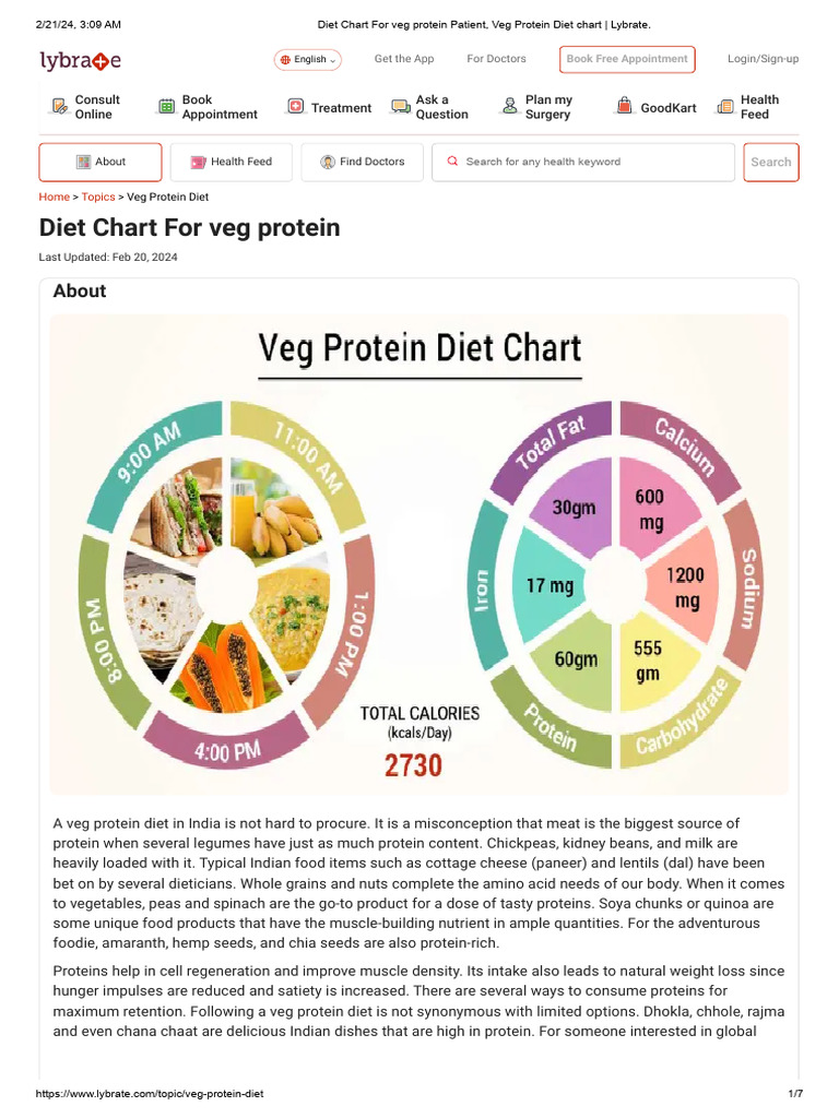 Veg Protein Diet Chart Guide | PDF | Lunch | Chickpea