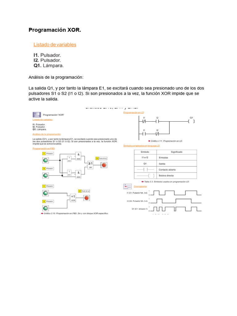 Programación XOR Con Solución | PDF
