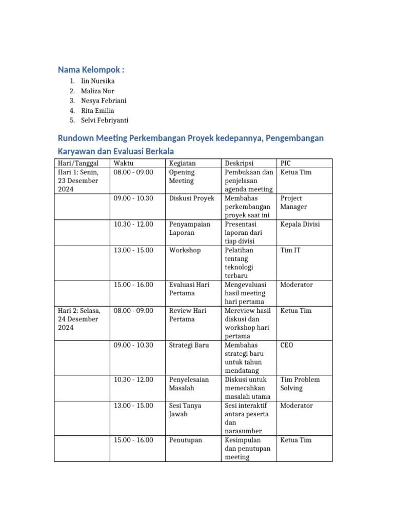 Rundown Meeting | PDF