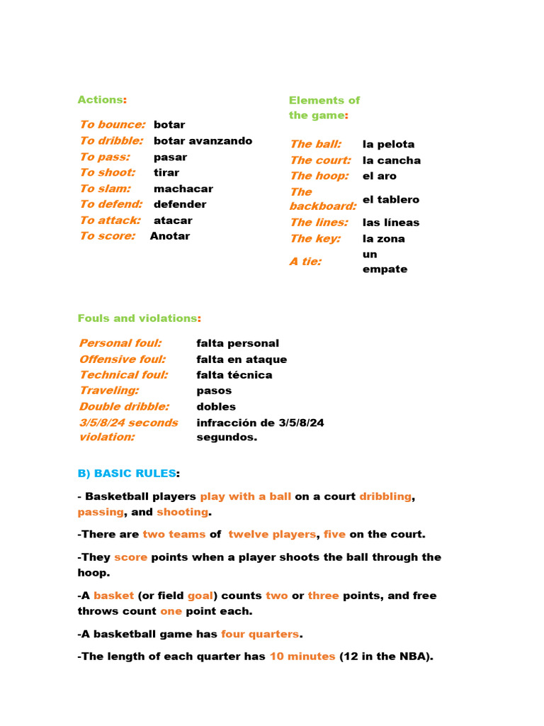Basketball Vocabulary and Rules Guide | PDF