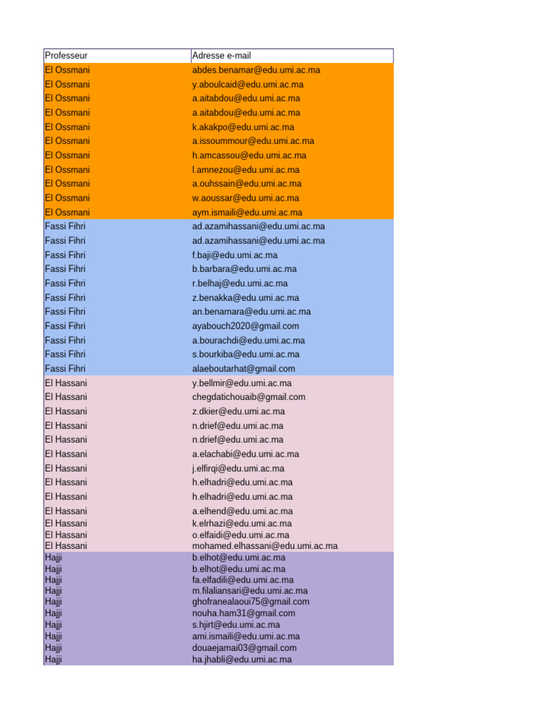 affectation_stages_4A_24_25 | PDF