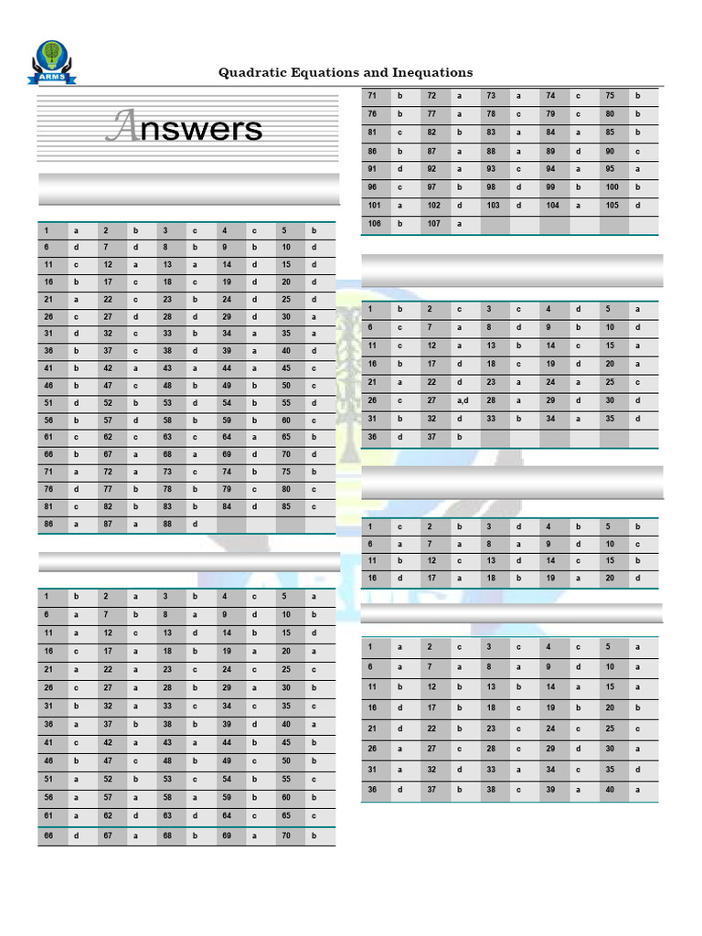 Qus. Quadratic Answersheet (Part 4) | PDF | Quadratic Equation | Algebra