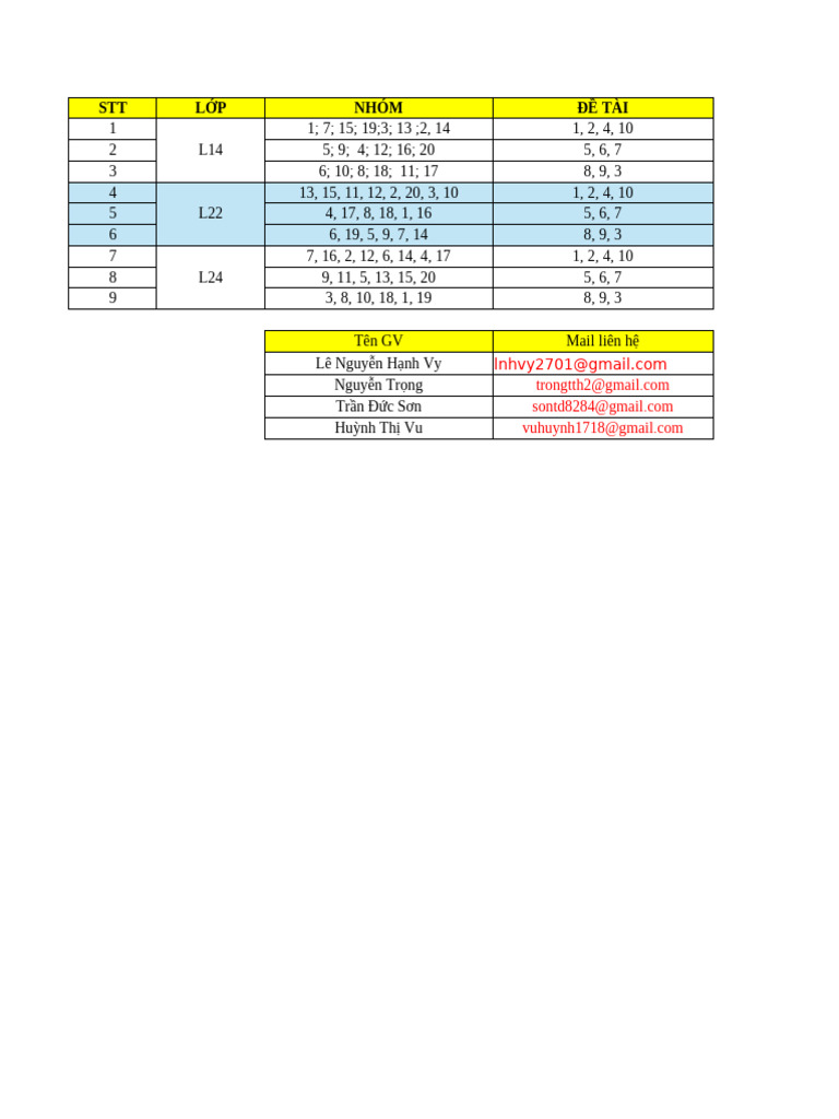 BÀI TẬP LỚN K232 - L14, L22, L24 | PDF