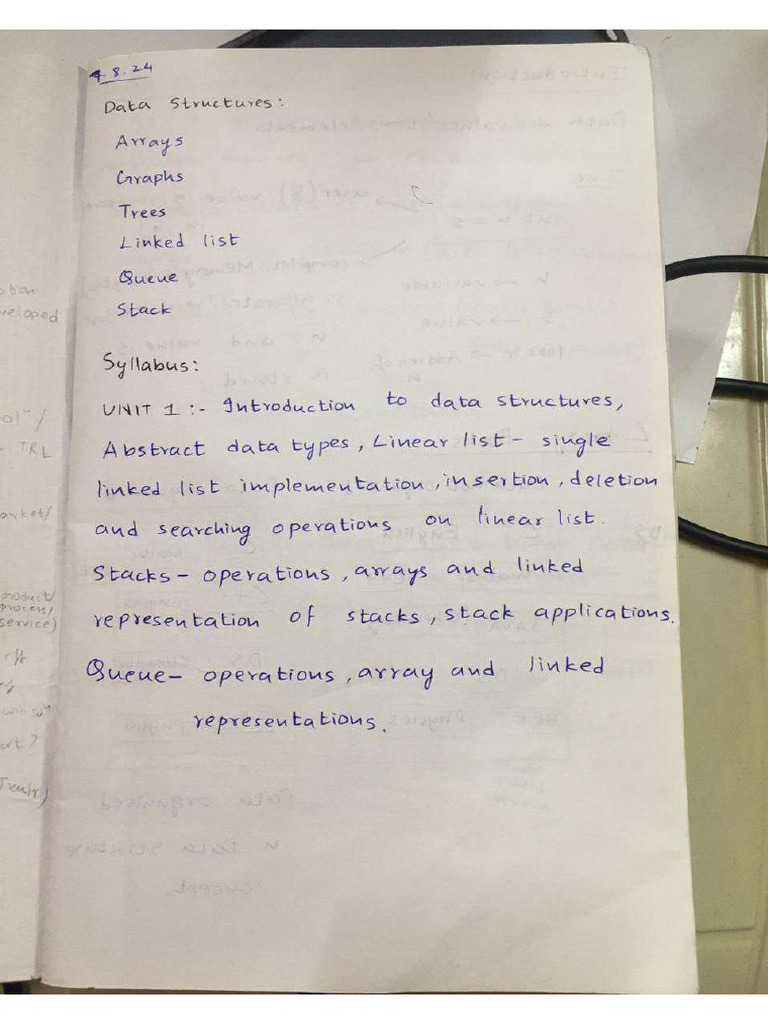 DS Unit-1 Class Notes | PDF