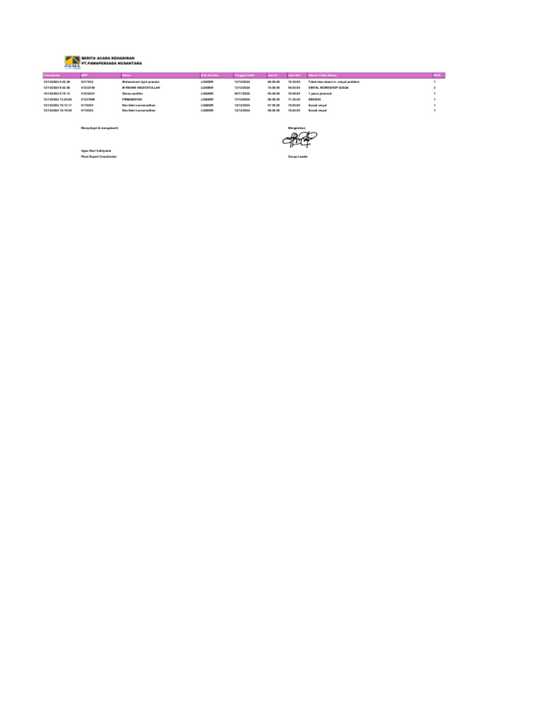 Bak 14 Des 2024 - Loader | PDF