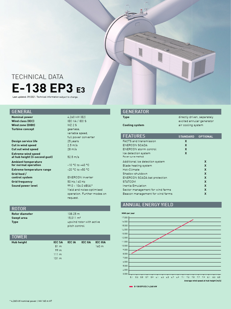 ENERCON E-138 EP3 en | PDF | Turbine | Wound