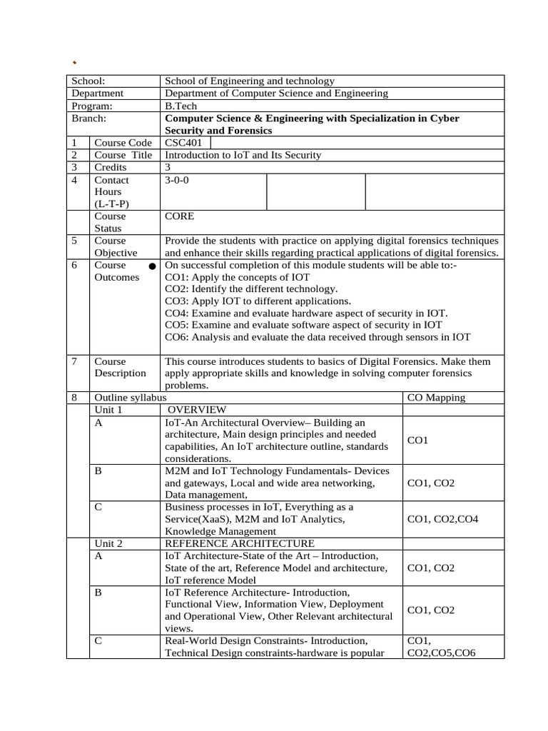 CSC401 - Intoduction To IOT and Its Security | PDF | Internet Of Things ...