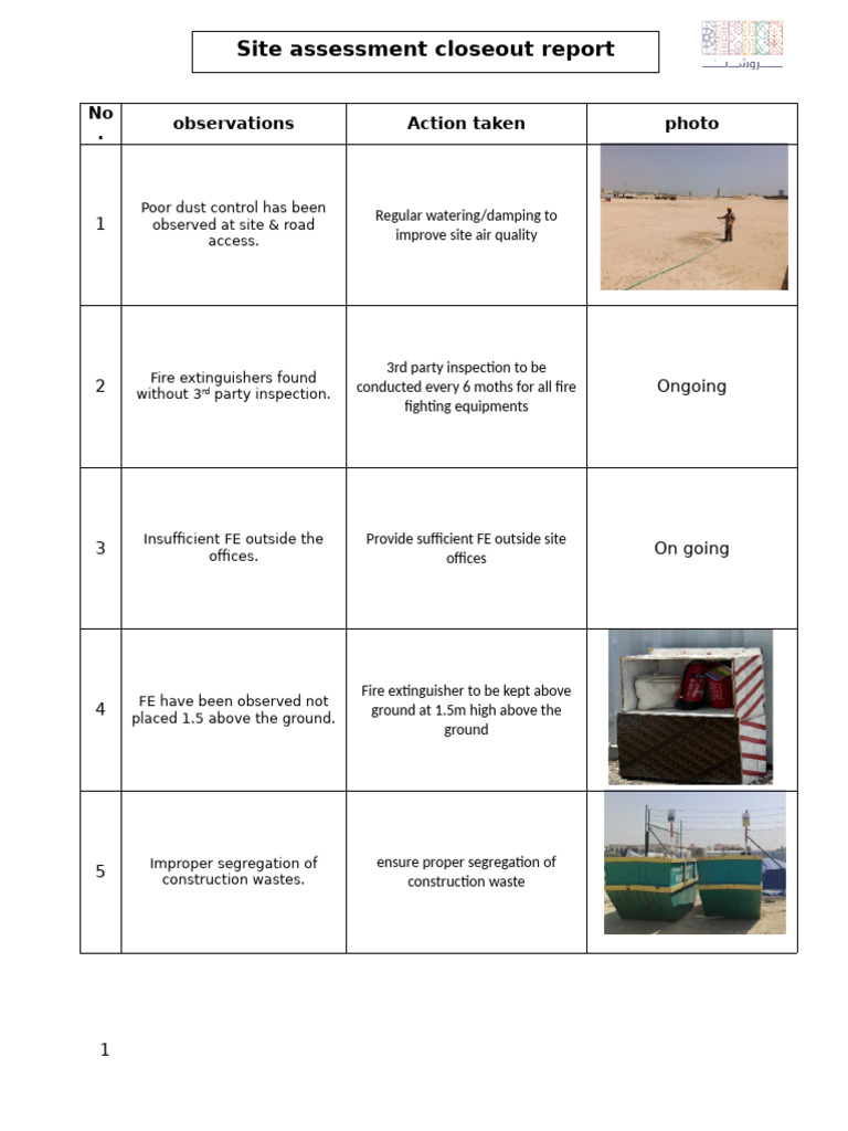 Site Assessment Closeout Report May 2024 - Close Out | PDF ...