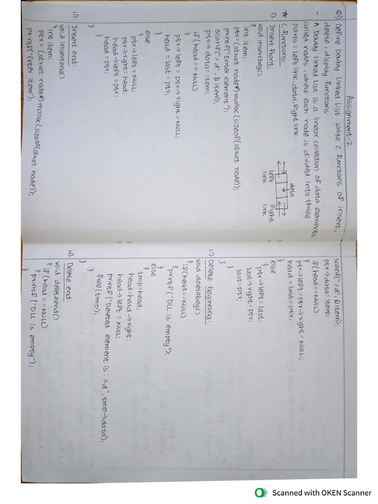 DSA Assignment 2 T 2 | PDF