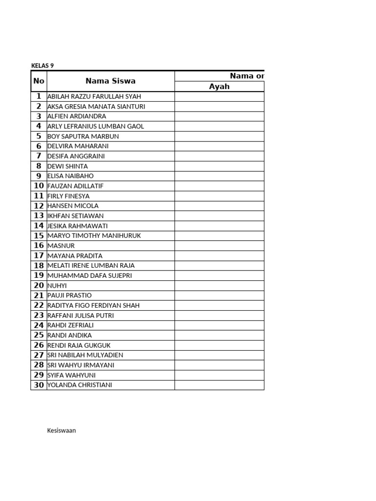 Data Kondisi Siswa Kls 9 | PDF