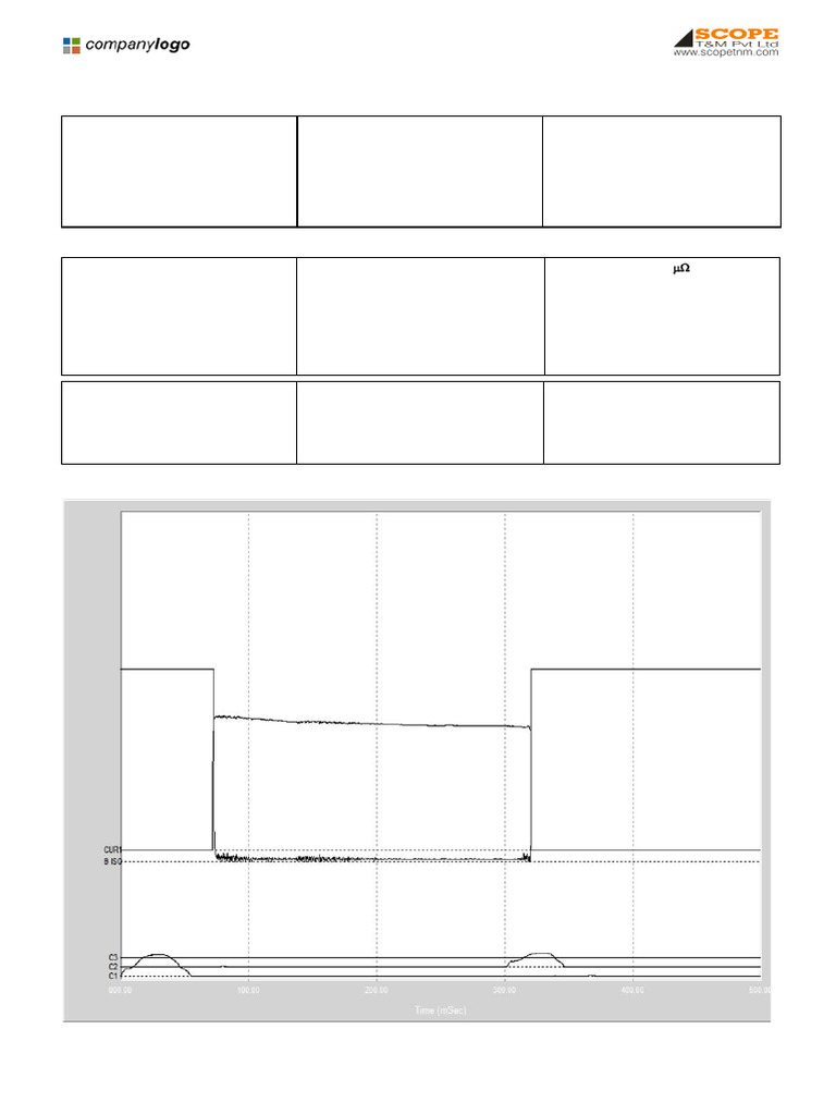 TestReport DCRM B-PH ISO SIDE | PDF | Electromagnetism | Power (Physics)