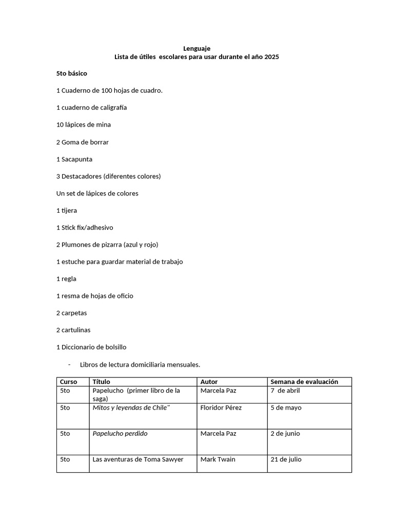 5to-Útiles Escolares y Plan Lector - LENGUAJE 2025 | PDF