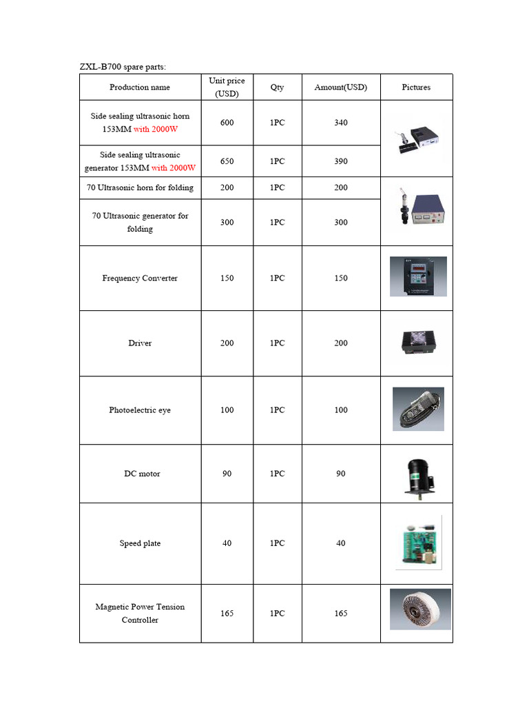 ZXL-B700 Accessories Price List | PDF