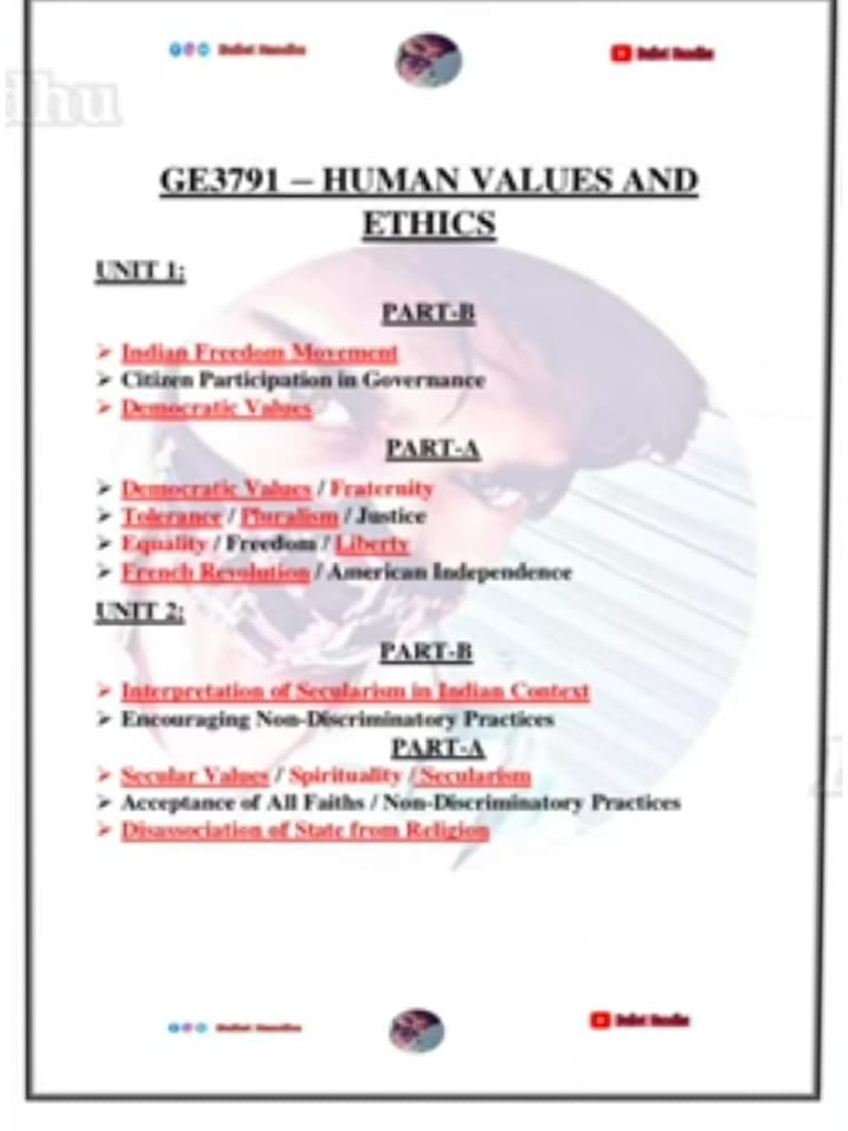 Human Values & Ethics important | PDF