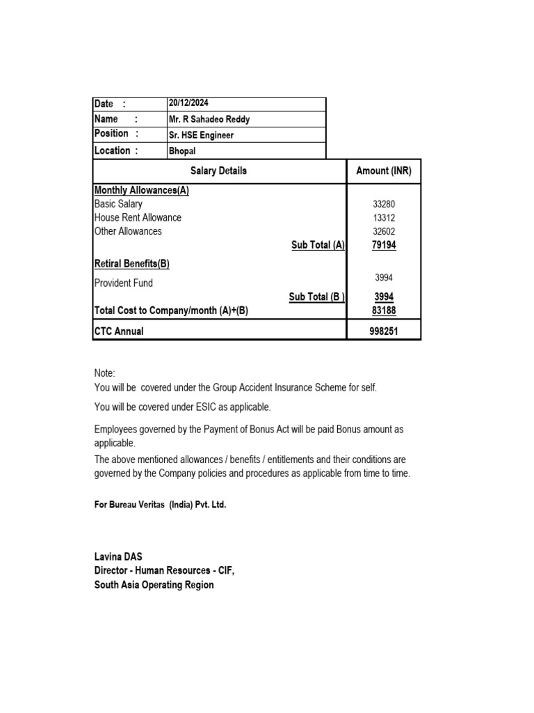 Salary Offer - Mr. R Sahadeo Reddy | PDF
