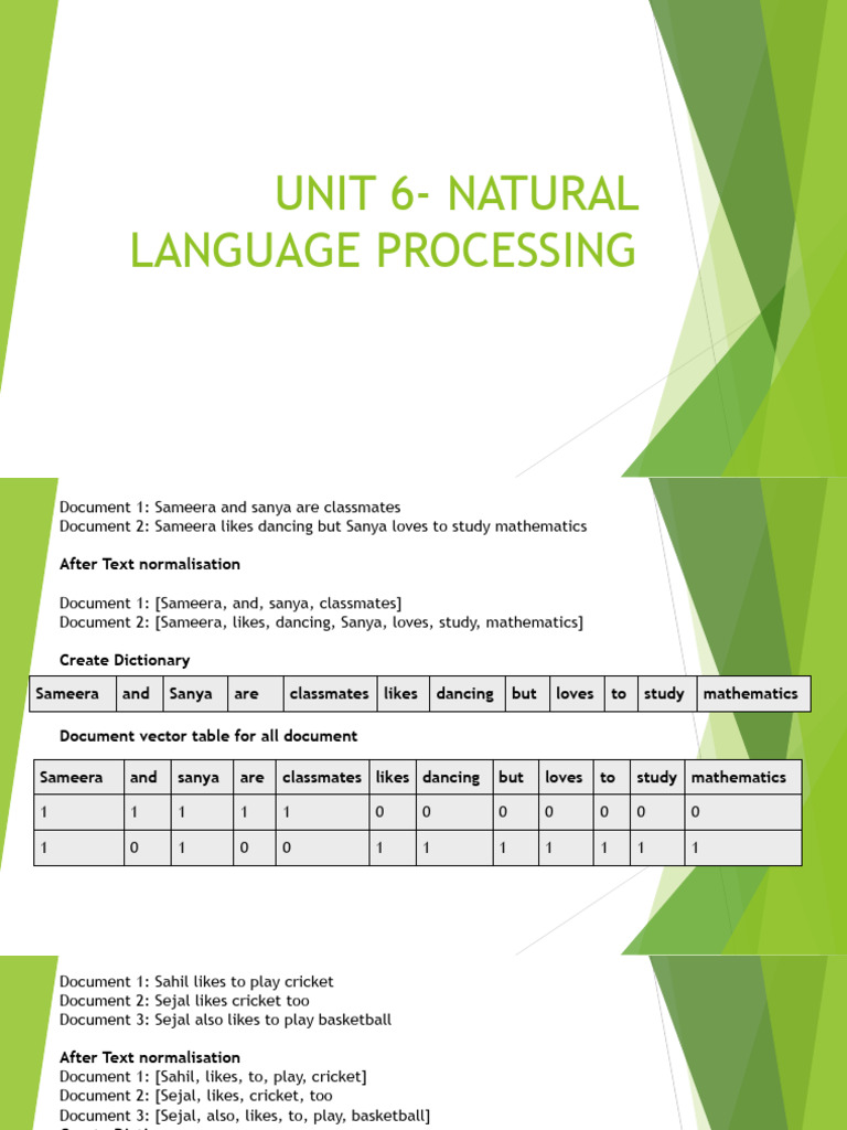 Bag Of Words Eg And Tfidf Pdf