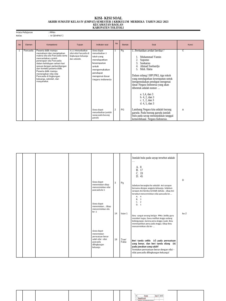 7.kisi PKN Sem 1 | PDF