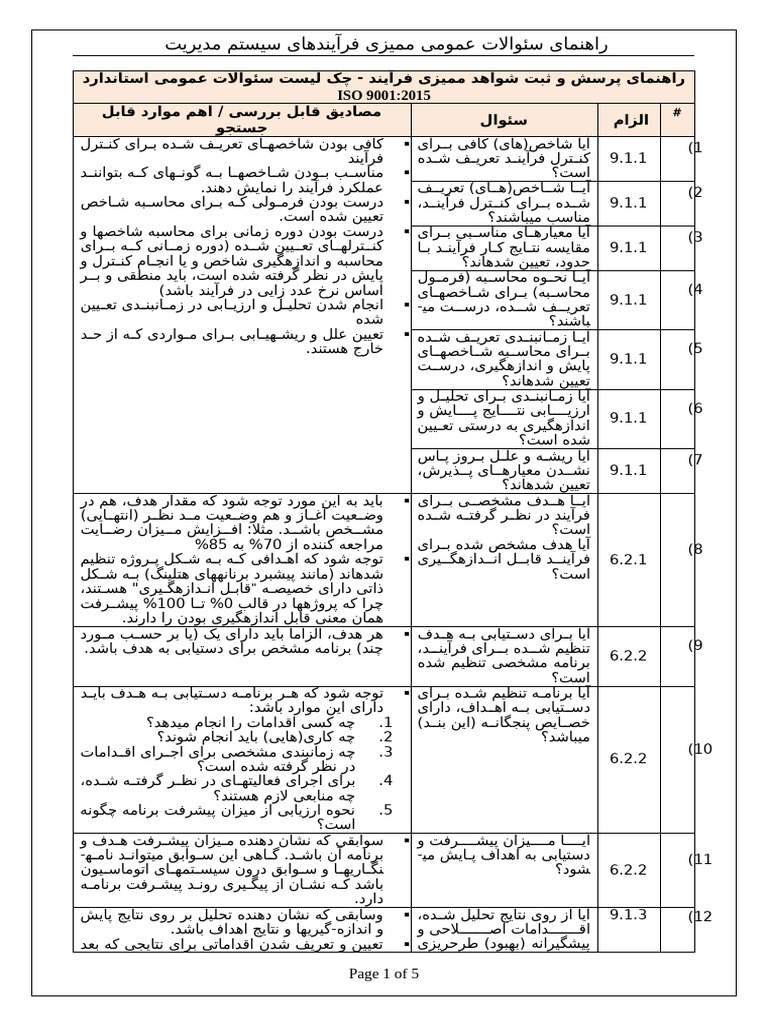 QMS Checklist (General) - Rev 04 - Brief | PDF