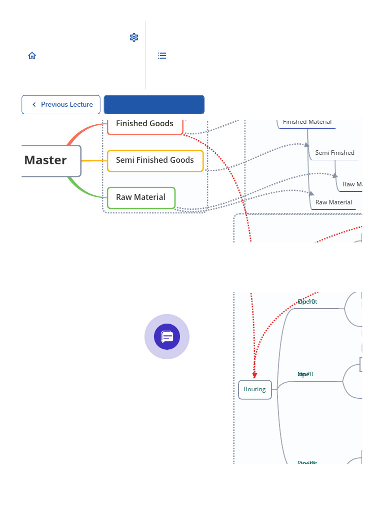 Material Types and Operations Overview | PDF
