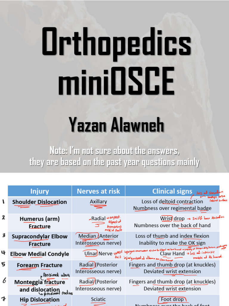 Mini Osce Ortho | PDF | Elbow | Shoulder