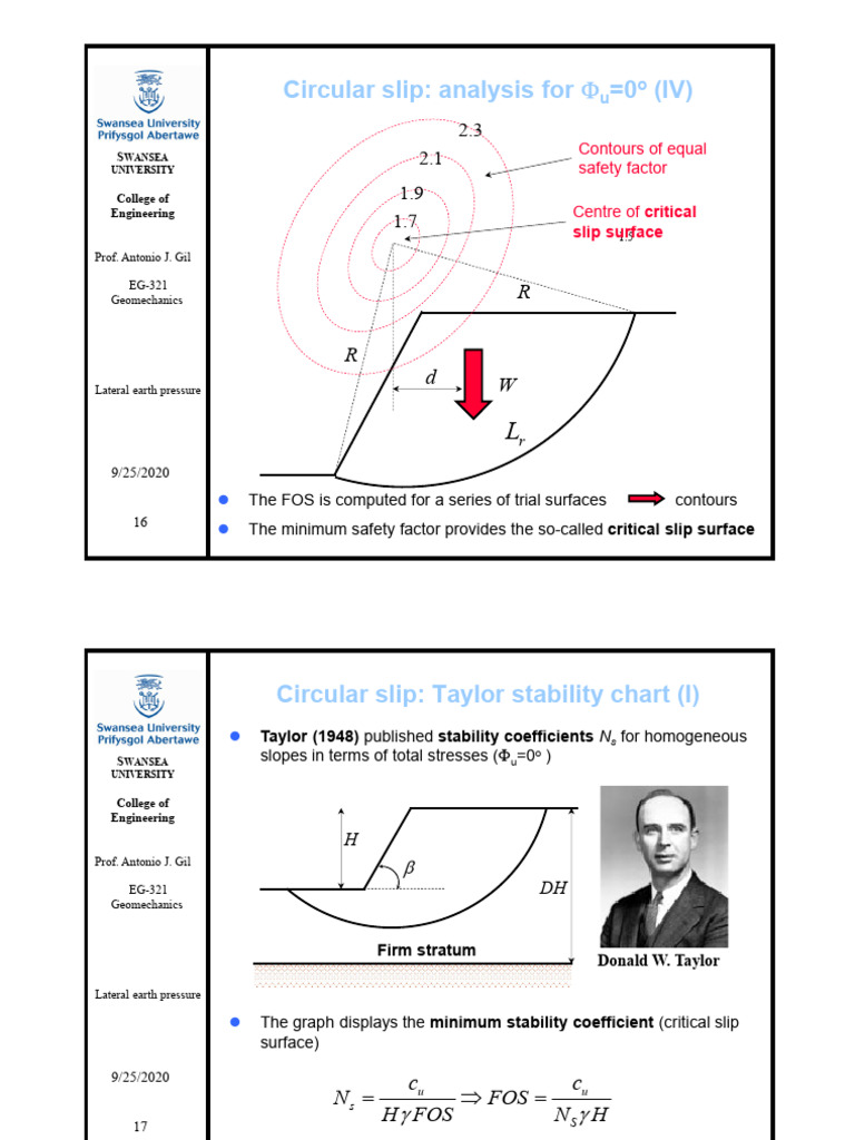 Slope Stability - Part 4 | PDF | Earth Sciences | Natural Materials