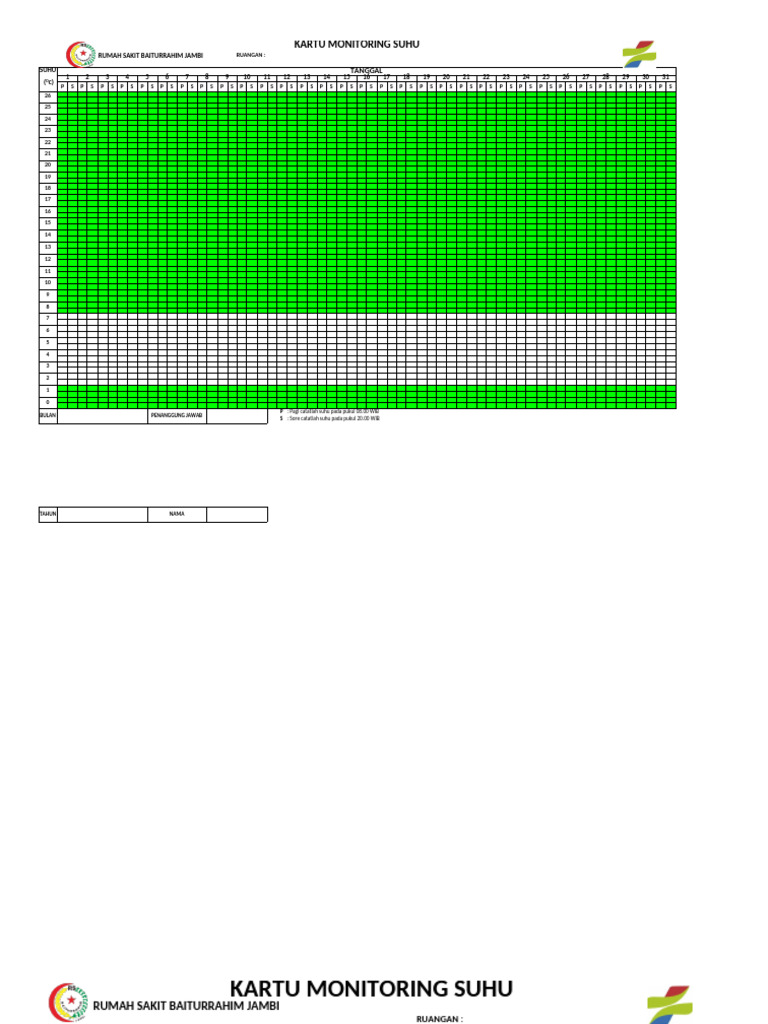 kartu monioring suhu | PDF