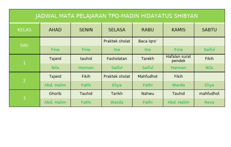 Jadwal Mata Pelajaran TPQ | PDF